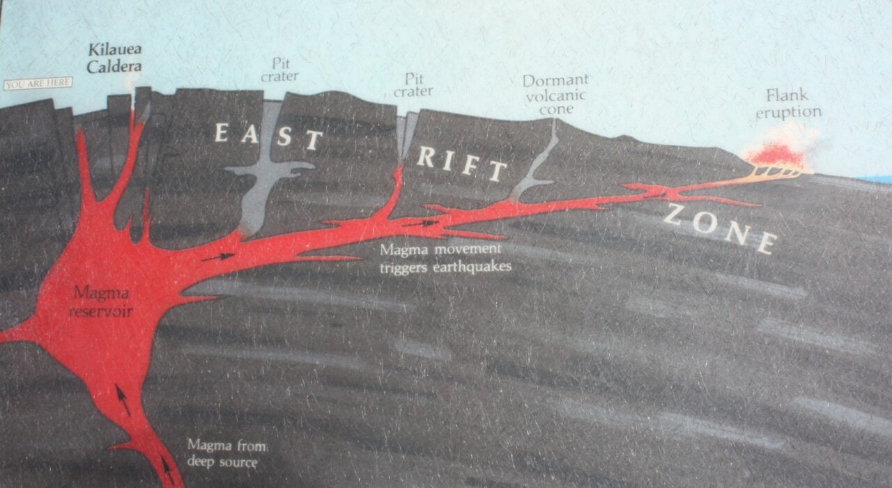 Evidence Grows that Hawaii Volcanic Eruption Caused by Puna Geothermal ...