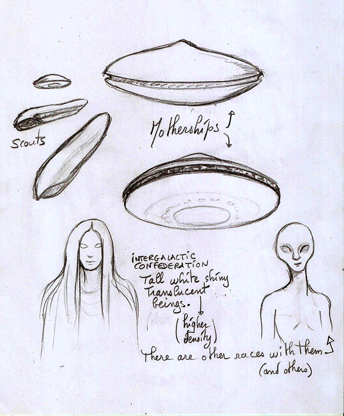 Dr Michael Salla » Exopolitics